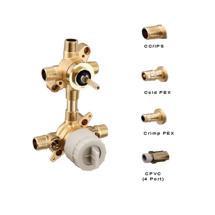 View 2 of Moen U362XS Moen U362XS M-CORE Tub/Shower Rough In with ...